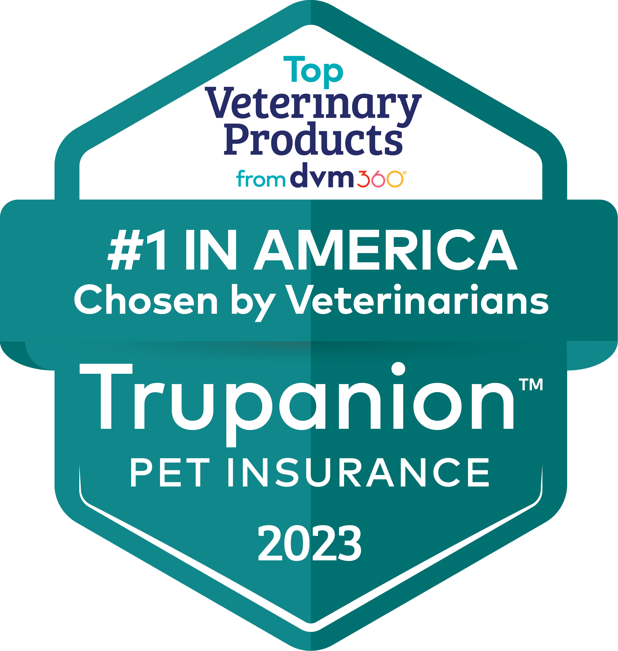 Why We're the Best Pet Insurance | Trupanion